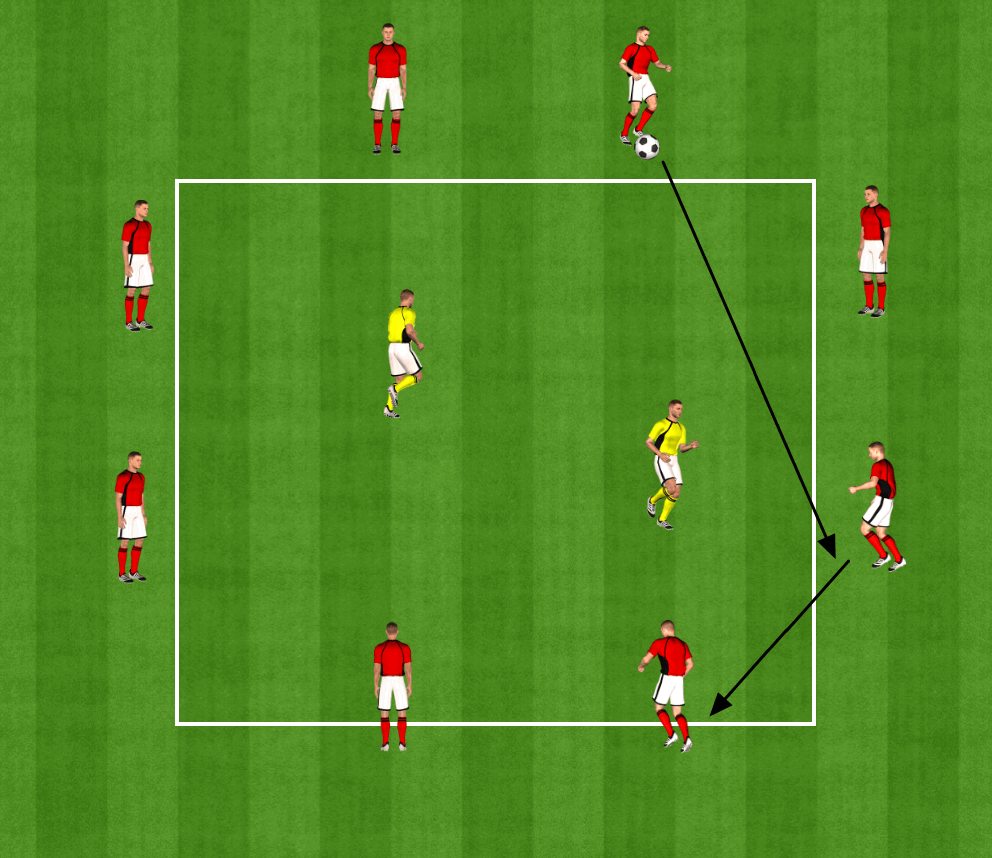 TORO 1 ZONE - L'ENTRAINEMENT DE FOOTBALL