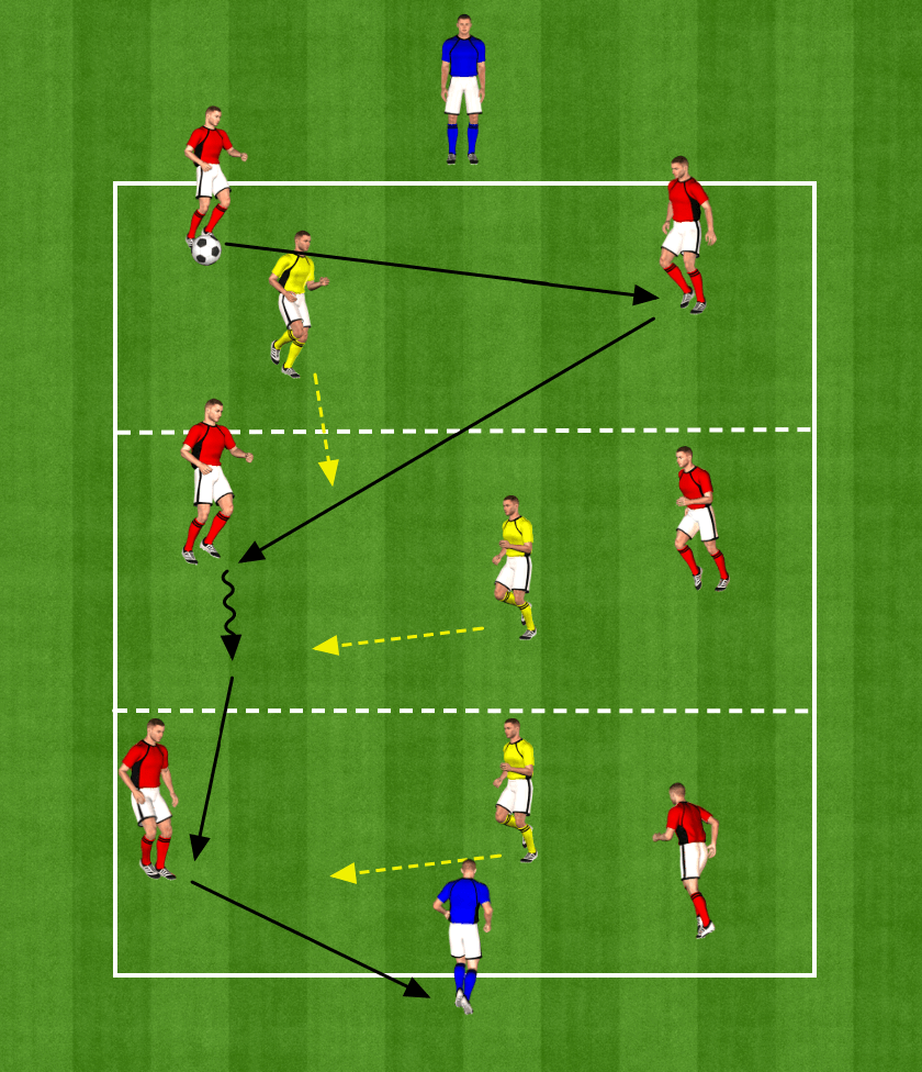 TORO EN ZONES - L'ENTRAINEMENT DE FOOTBALL