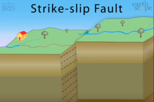 The Rift fault - Paths of Jordan