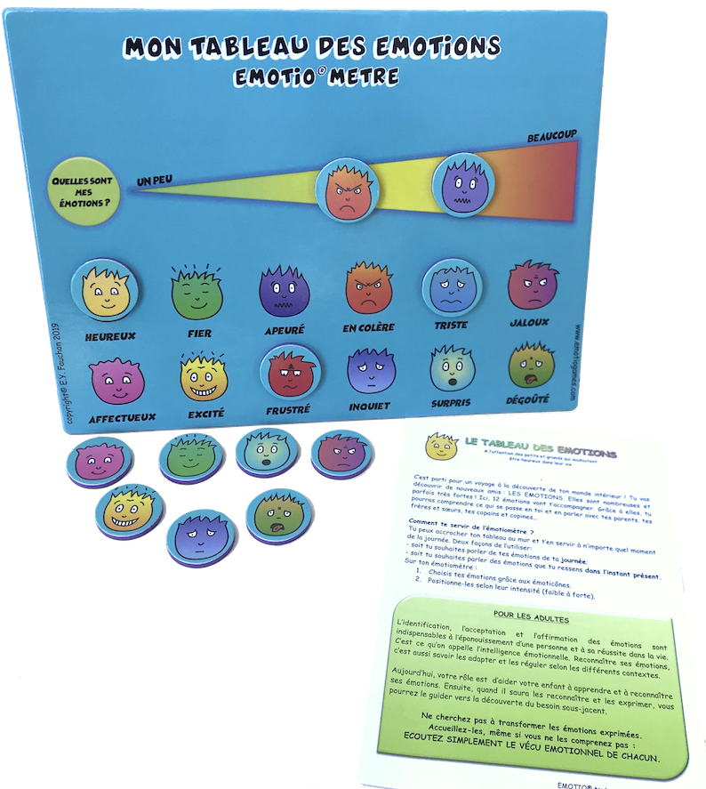 Jeu de cartes, tableau des émotions EMOTIO ! crée par une psychologue