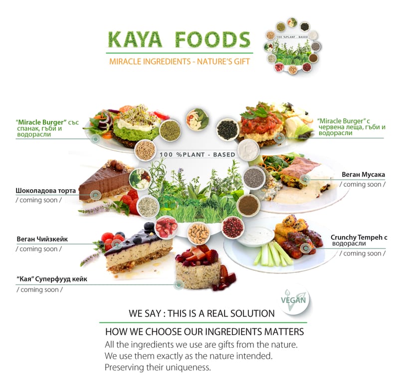 kayafoods