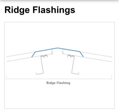 Flashings - Flashings to complete your roofing solution. We custom make ...