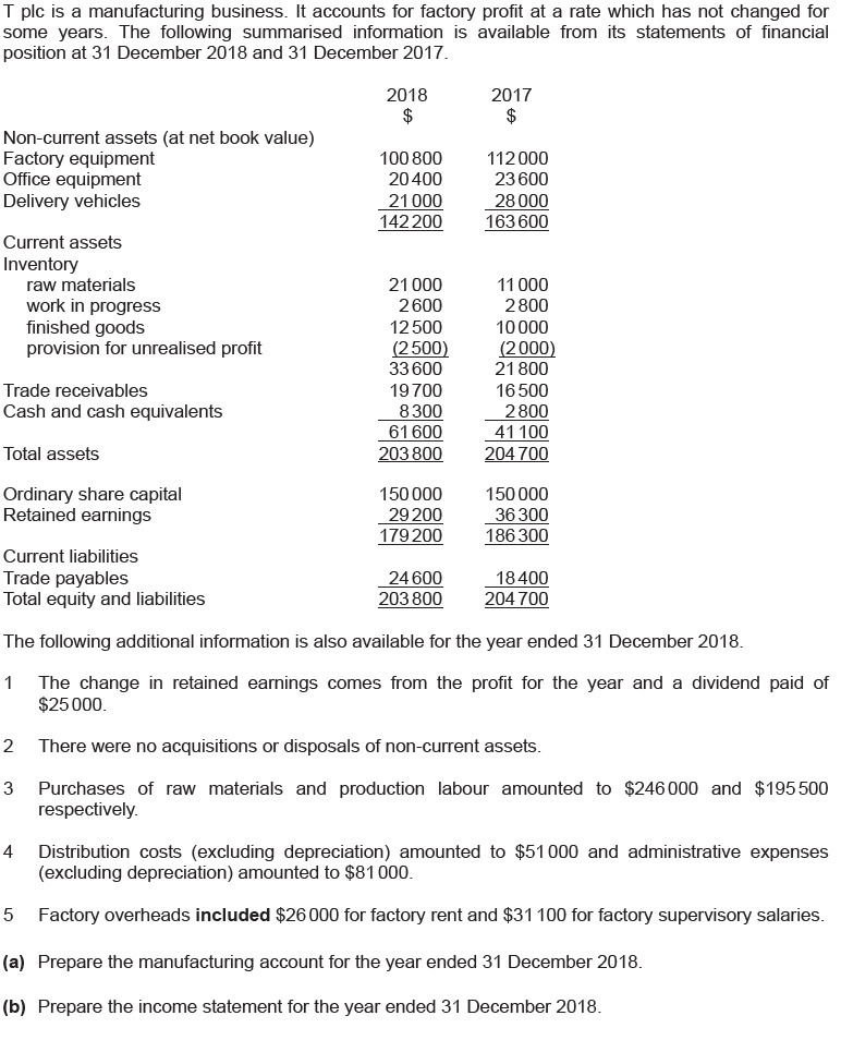 Manufacturing Accounts - Accounting Tuition Manufacturing Accounts - Accounting Tuition