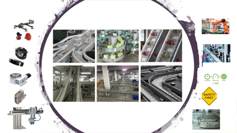 Indoflex Sistem Integra